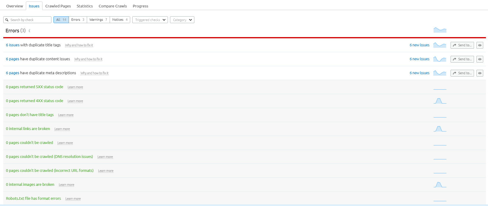How to 301 Redirect URLs with an .htaccess File